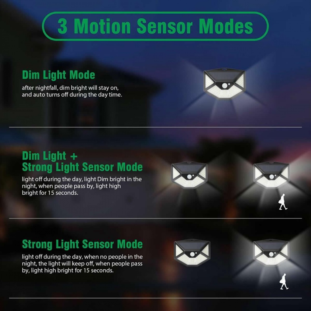 112 LED Solar Powered Motion Sensor Garden Wall / Fence Light ...